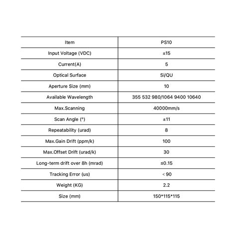 Cloudray 2d Galvanometer Scanner Head Feeltek Ps10 For Laser Machine