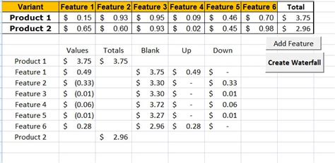 Excel Inserting A New Column Always Before A Certain Heade Stack