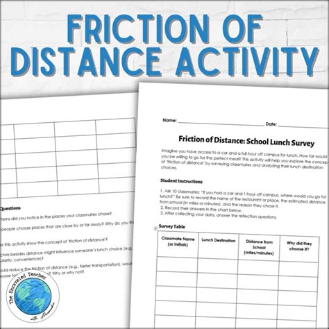 Ap® Human Geography Unit 1 Spatial Concepts Topic 14 Lecture Guided