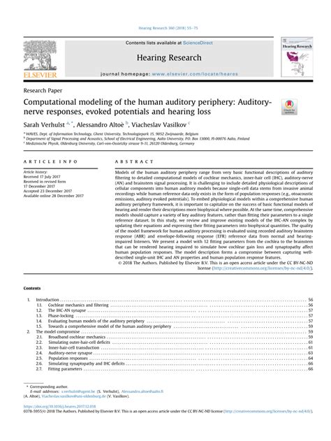 Pdf Computational Modeling Of The Human Auditory Periphery Auditory Nerve Responses Evoked