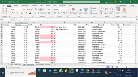 Ogechi Ibedionu On Linkedin 20dayswithdata Hertechtrailacademy