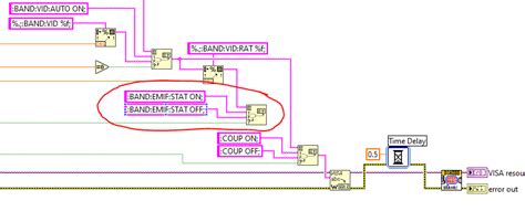 Rigol Dsa800 Series Labview Driver Installation Labview 2019 Ni