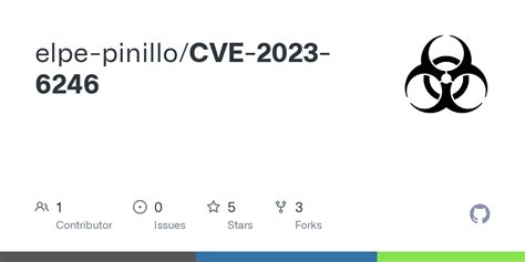 github elpe pinillo cve 2023 6246