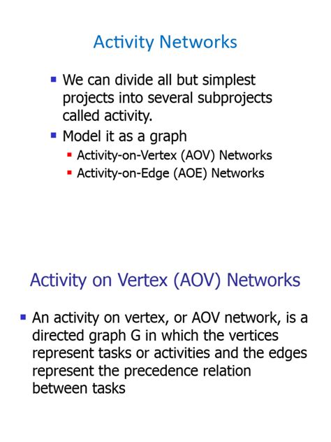 Activity Networks Pdf Vertex Graph Theory Computational Complexity Theory