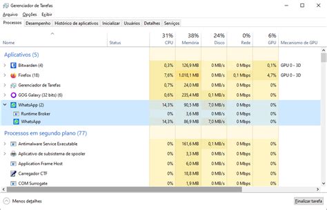 Constant Disk Utilization In Web App And Constant Cpu Utilization In