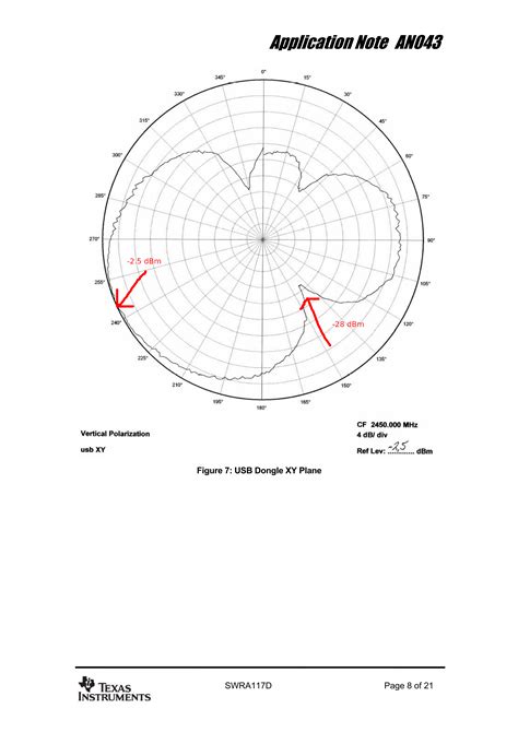 Faa Remoteid Compliance An Inconvenient Truth Bluemark Innovations Bv