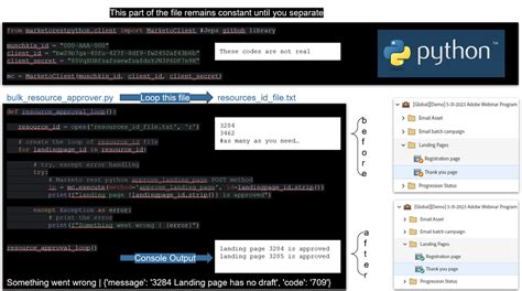 Rest Api Custom Connection Series With Marketo And Marketing Nation