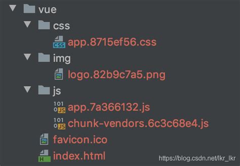 Java8 Files和path 解压zip文件（springboot解压zip文件）vue Springboot 下载zip并解压 Csdn博客