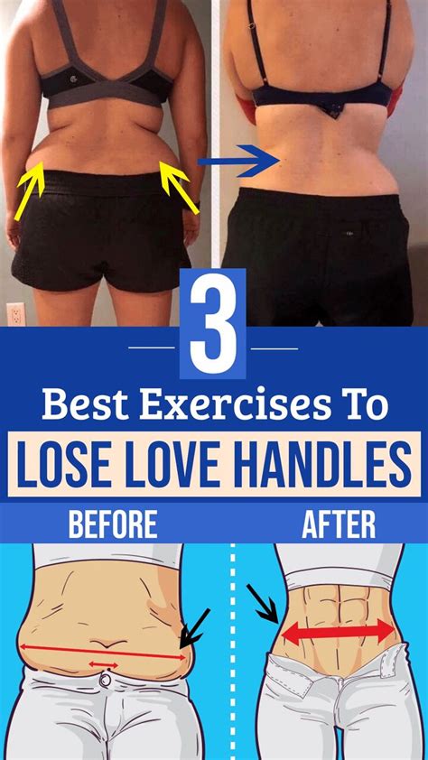 Love Handles Exercises Exercises For Love Handles Strategies