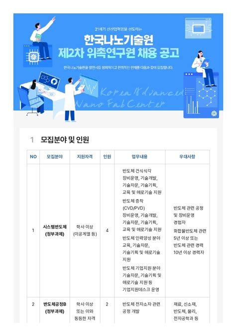 한국나노기술원 채용공고 2차 위촉연구원 채용 공고 2025년 채용