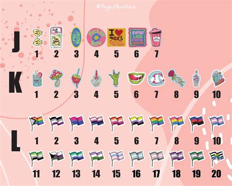 Small Pink No Mini Stickers Waterproof Waterbottle Stickers Etsy