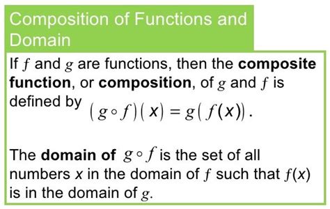 Composition Of Functions F O G X Cbse Library