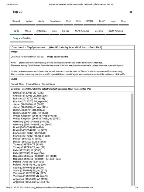 firewall pfblockerng top 20 pdf pdf ip address computer