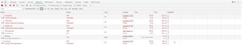 Magento 225 With Nginx Installation Not Working Magento Forums