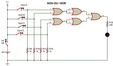 Portes à Entrées Multiples Multi Input Gates