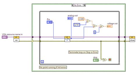 Pst Release 71 For The Pico Scpi Labtool Firmware Whats New Element14 Community