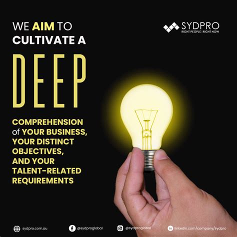 at sydpro we re dedicated to sydpro sri lanka
