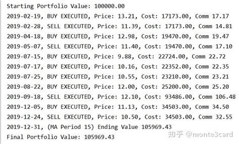 量化投资2：基于backtrader实现完整海龟法则量化回测 知乎