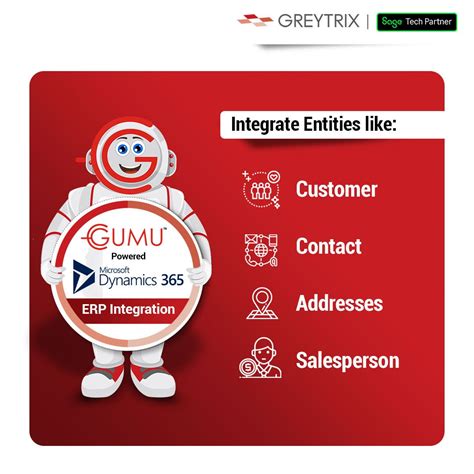 Shebaz Shaikh On Linkedin Dynamics 365 Crm Sage Erp Integration