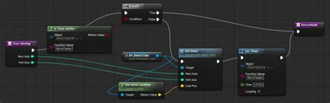 Tutorial How To Make A Cube Roll On A Grid In Unreal Engine 4 Cybereality