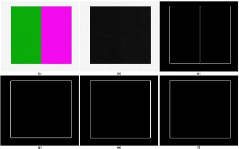 Figure 1 From A Novel Color Edge Detection Algorithm Based On