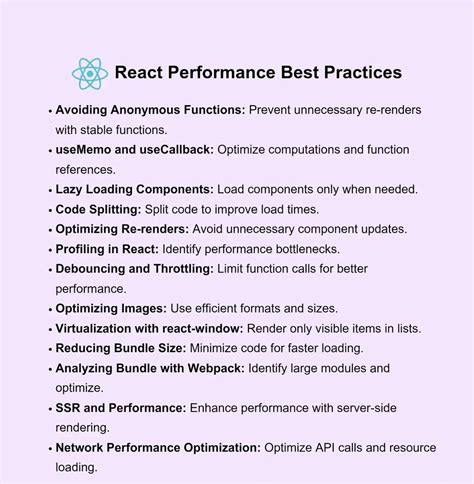 Improve Your React Website Performance With The Practices Fabrice