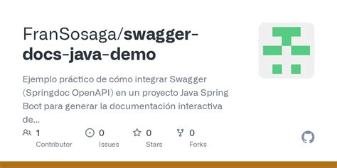 Github Fransosagaswagger Docs Java Demo Ejemplo Práctico De Cómo