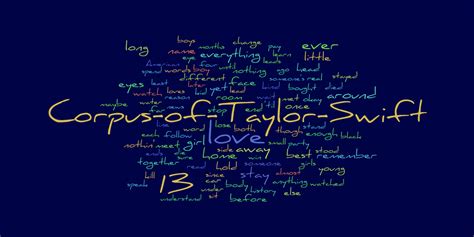 Github Sagesolarcorpus Of Taylor Swift This Is A Dataset Consisting