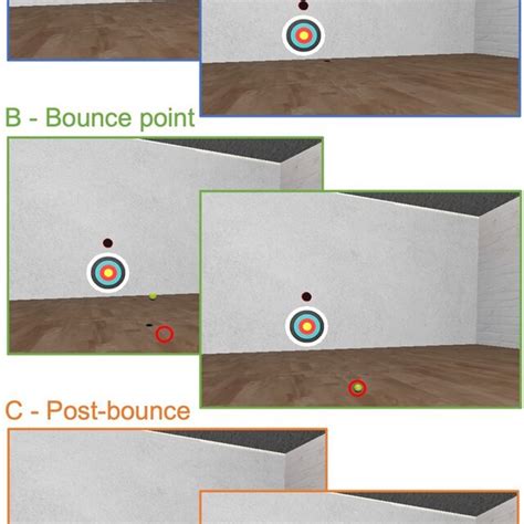 Typical Interceptive Eye Movements In This Task Figure Shows Download Scientific Diagram