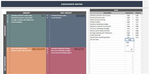 Eisenhower Matrix Google Sheets Template Eisenhower Decision Matrix Task Priority Matrix Daily