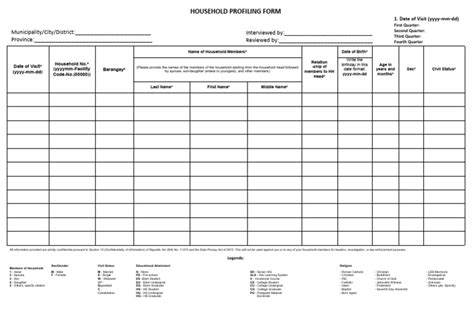 Hh Profiling Form Page 1 Pdf Religious Faiths