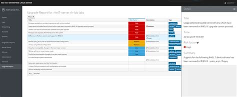 Running The Leapp Pre Upgrade Analysis Take The Unknowns Out Of Your Next Rhel Upgrade