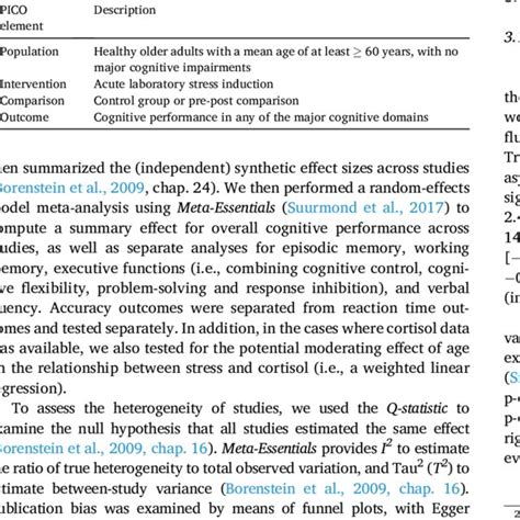 Selection Criteria According To The PICO Framework Download Scientific Diagram