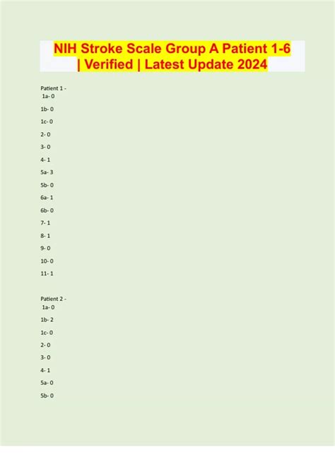NIH Stroke Scale Group A Patient Verified Latest Update NIH Stroke Scale Group A