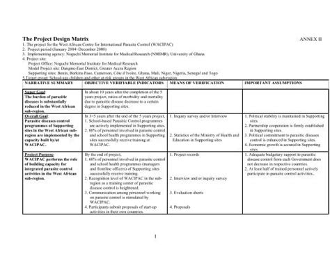 What Is Project Design Matrix Design Talk