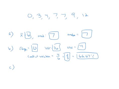 Solved The Following Set Of Data Is From A Sample Of N7 12 7 4 9 0 7