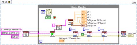 Solved Pass Data Between Two Vis Running In Parallel Ni Community