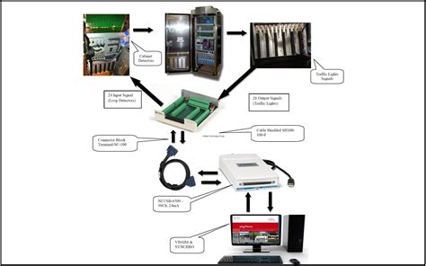 hardware on loop at tracy swiderski blog