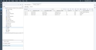 Set Up Real Time Replication Tasks With The Sap Web Ide And Sap Smart Data Integration Artofit
