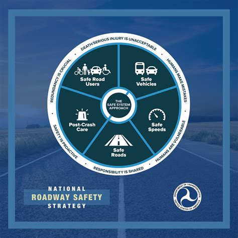 Social Press Kit Redirect Efficient Social Content Distribution