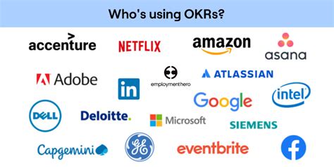 How To Implement OKRs In Your Company