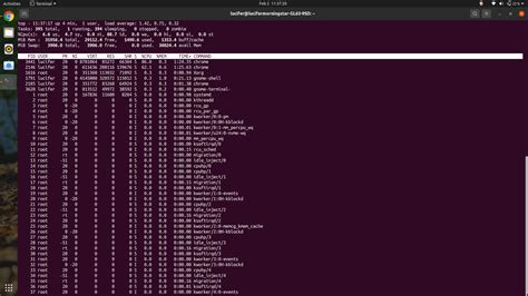 why all of sudden ubuntu 20 04 becomes slow very slow it s been one