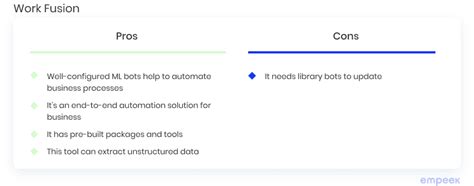 Most Popular Tools Used For Robotic Process Automation RPA Empeek