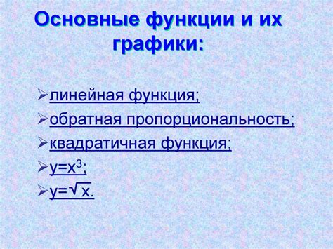 Преобразования графиков функций презентация онлайн