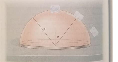 Solved 1 • An Ice Cube Is Placed On Top Of An Overturned Spherical Boof R Tutorbin