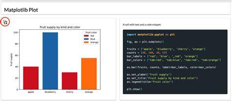 publish a notebook as a dashboard using the layout builder — panel v1 8 0