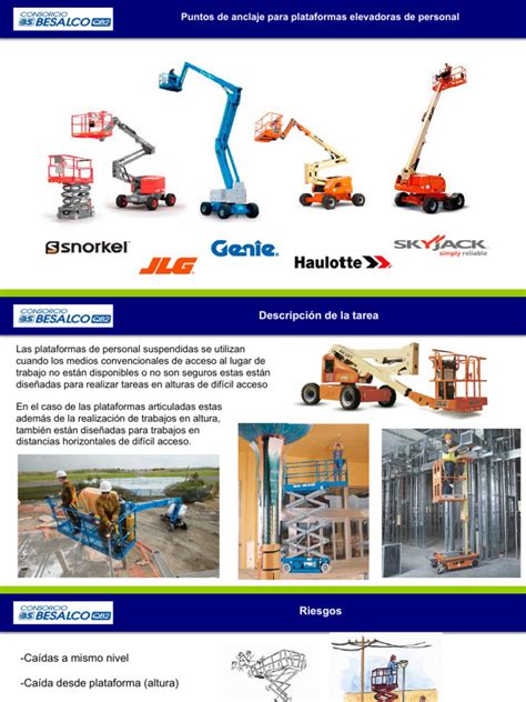 Puntos Anclaje Manlift Pdf