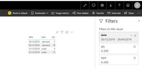 Solved New Filter Pane Date Format Not Localised Microsoft Fabric