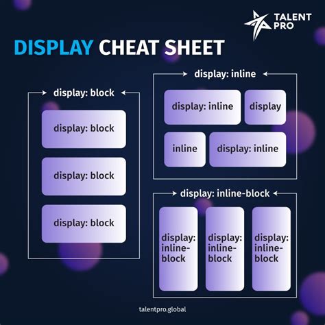 Talent Pro On Linkedin Talentpro Css Webdesign Coding Techlearning