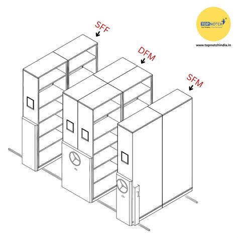 2 Bay 8 Bodies Mobile Storage Compactor Mechnical Driven At ₹ 194800